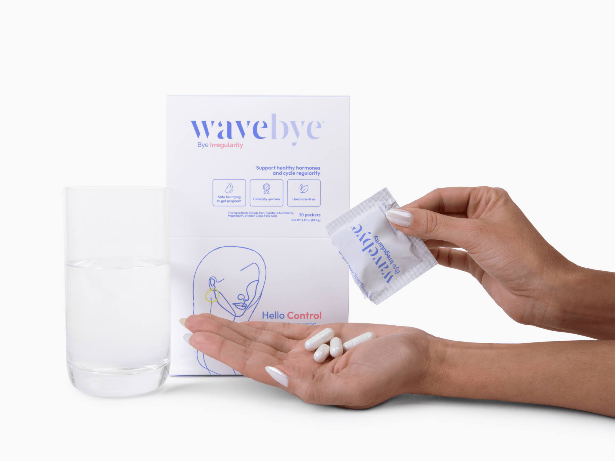 Wave Bye to Period Irregularity – Wave Bye Inc